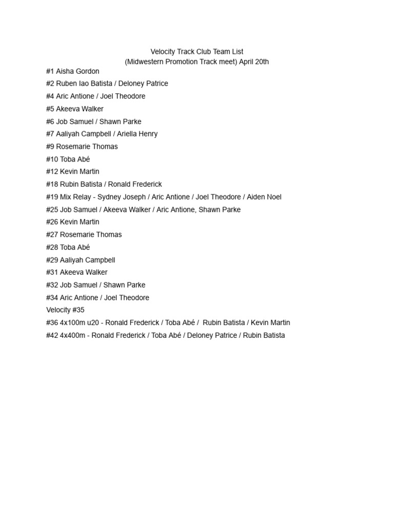Velocity Track Club Team Roster April 2023 | PDF | Sports & Recreation