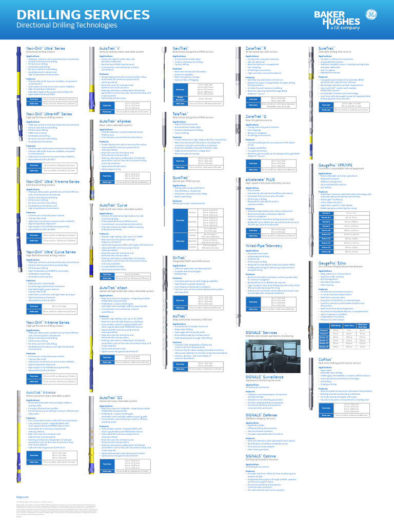 Drilling Services BAKER | PDF