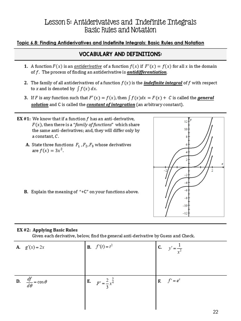 Lesson 5: Antiderivatives and Indefinite Integrals Basic Rules and ...