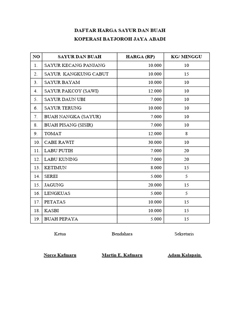 DAFTAR HARGA SAYUR DAN BUAH | PDF DAFTAR HARGA SAYUR DAN BUAH | PDF