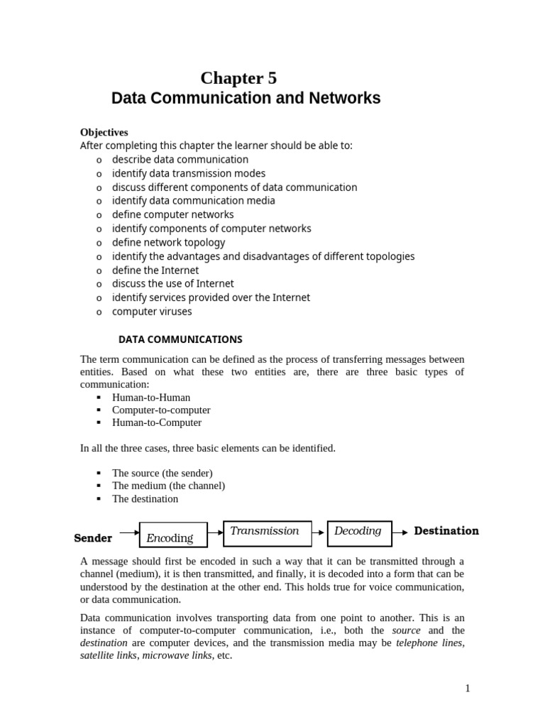 Chapter 5 -Data Communication and Computer Networks | PDF | Duplex (Telecommunications ...