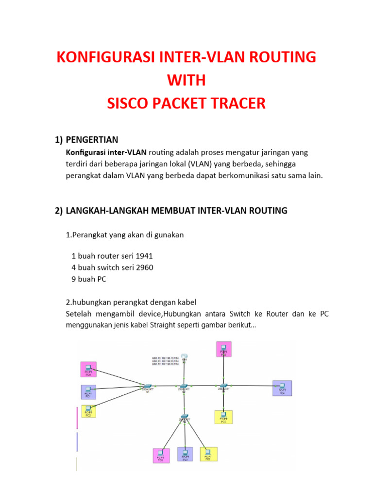 Konfigurasi Vlan Trunk Dan Inter Vlan Routing Pada Cisco Packet