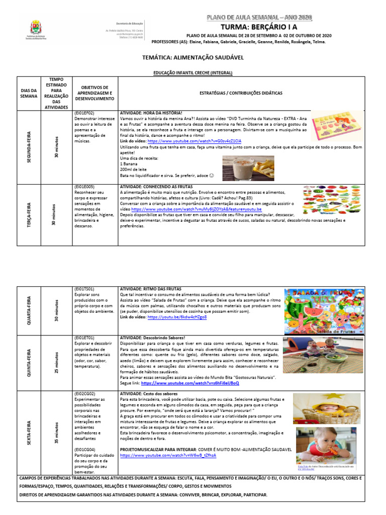 Bernadete BercarioI Semana5 Planejamento | PDF | Gosto | Banana