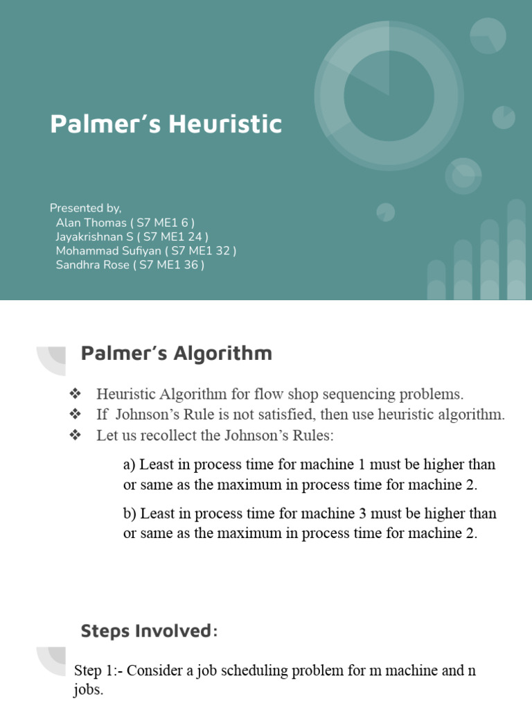 Palmer's Heuristic | PDF | Teaching Methods & Materials | Science ...