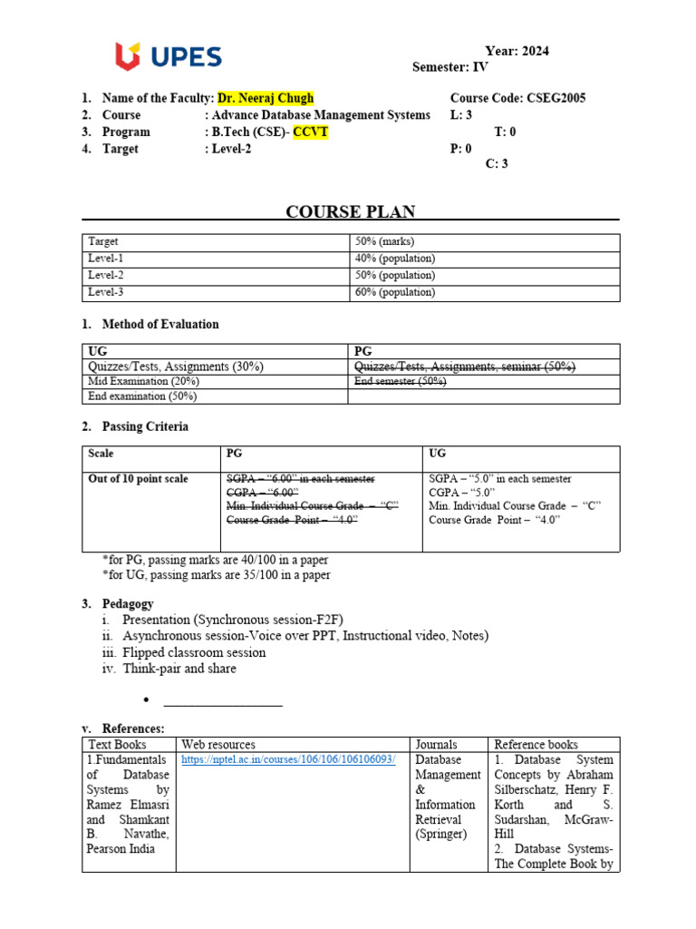Course Plan - ADBMS - 2024 - IV - Sem | PDF | Databases | Relational ...
