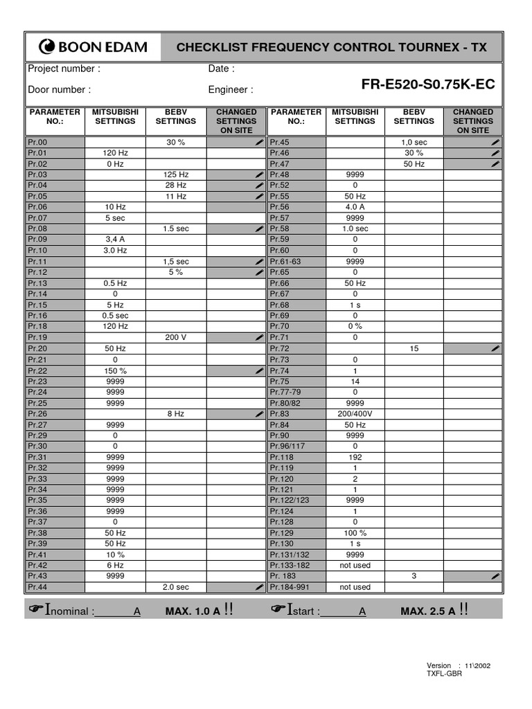 Frequency Control Checklist | PDF | Acoustics | Sound