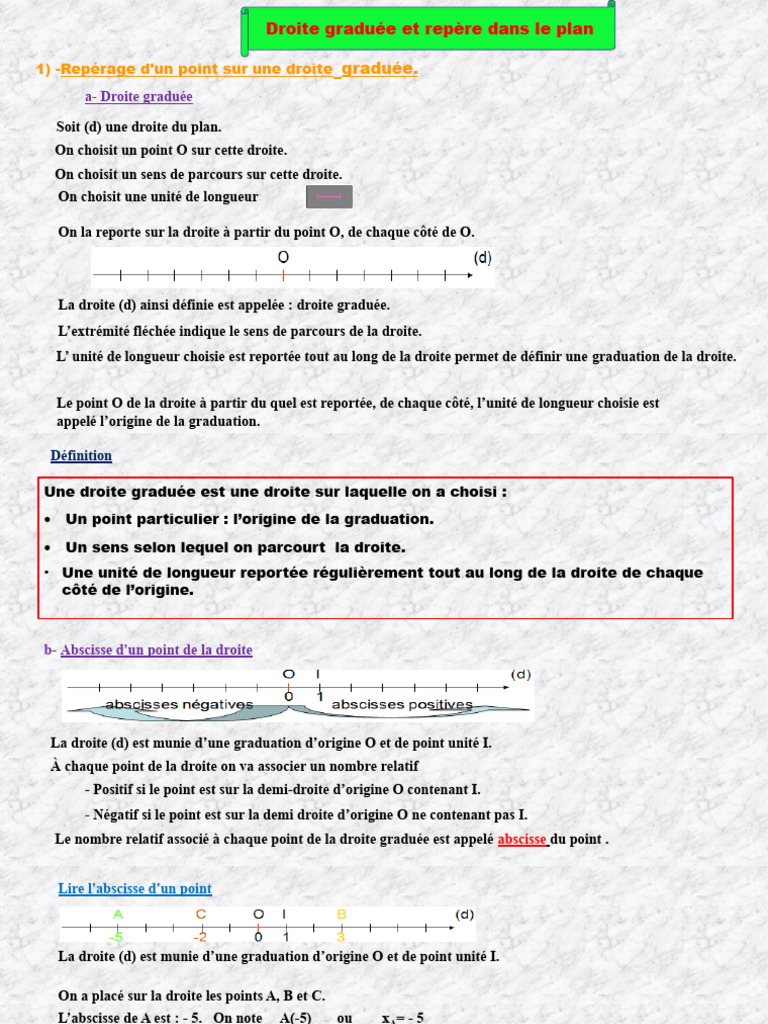 Droite Graduée Et Repère Dans Le Plan | PDF | Coordonnées cartésiennes ... Droite Graduée Et Repère Dans Le Plan | PDF | Coordonnées cartésiennes ...