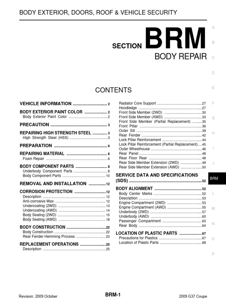 BRM Body Repair Manual | PDF | Welding | Construction