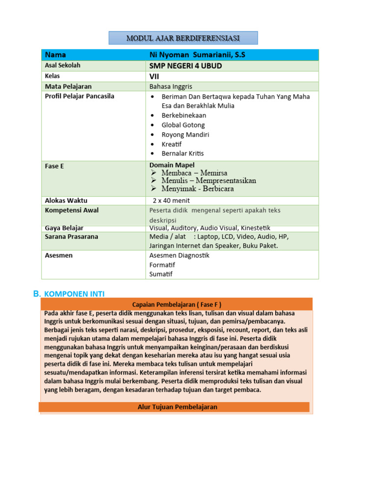 Modul Ajar Teks Descriptive Berdiferensiasi Terintegrasi Pse - Fase D | PDF | Karier & Perkembangan