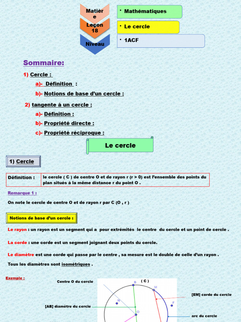 Le Cercle | PDF | Cercle | Droite (mathématiques)