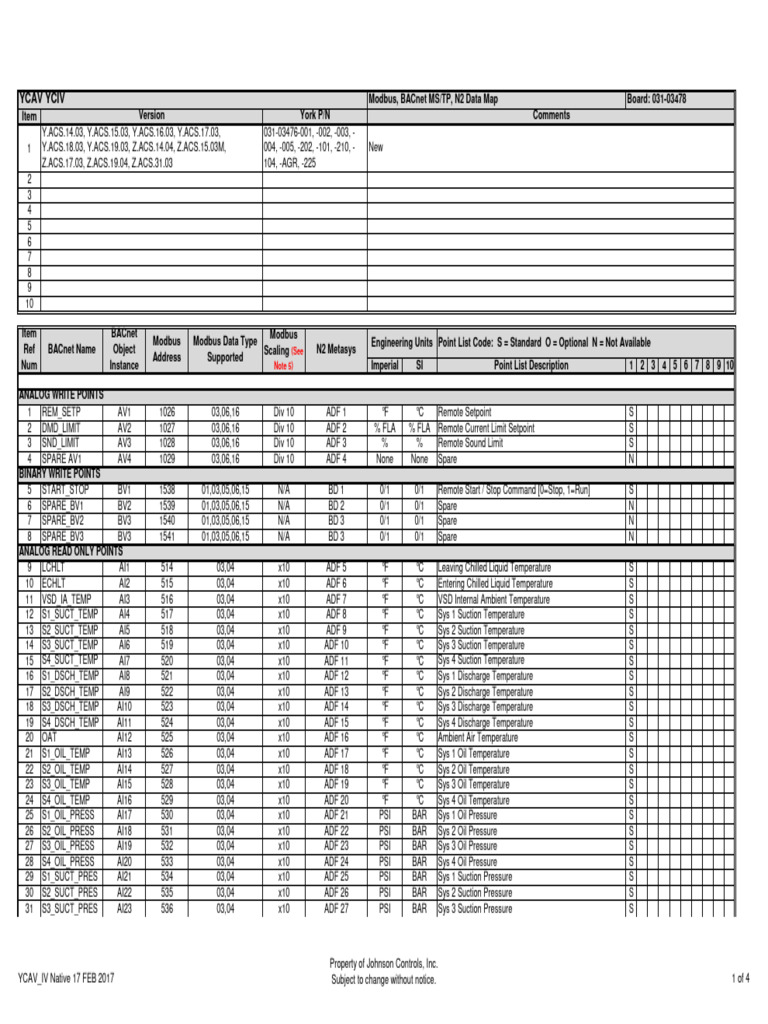 YCAV YCIVNative | PDF | Pascal (Unit) | Electrical Engineering