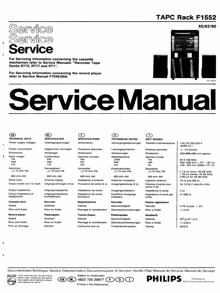 Philips - f1552 60 62 90 - SM | PDF