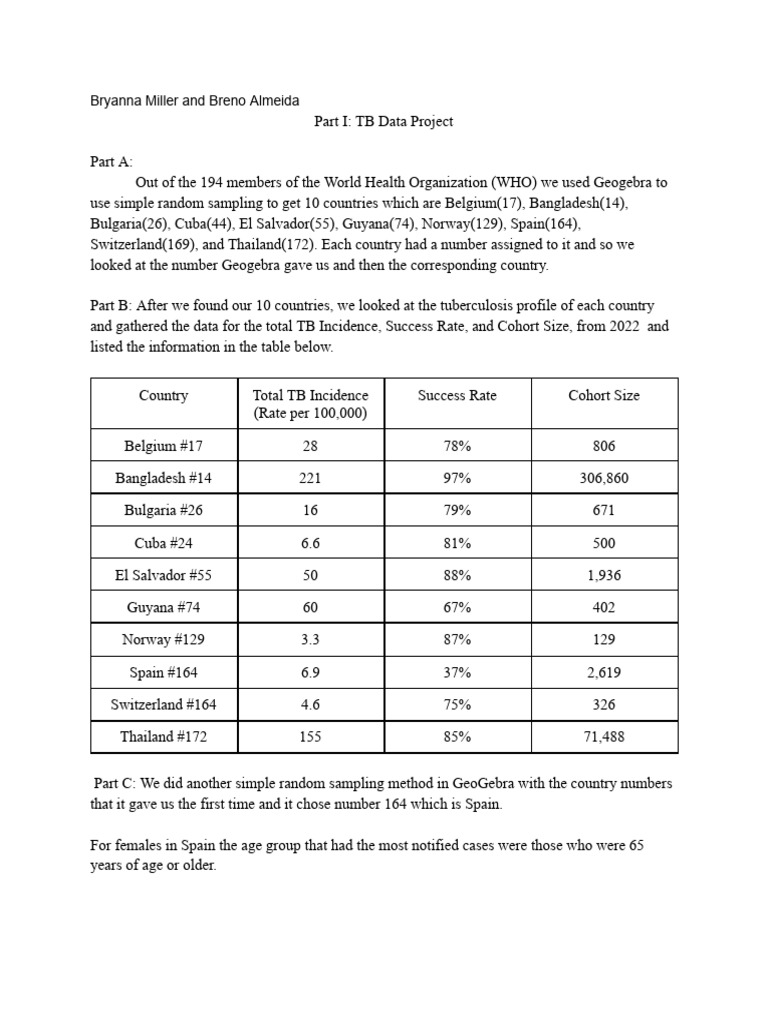 TB Data Project 3 | PDF | P Value | Probability And Statistics