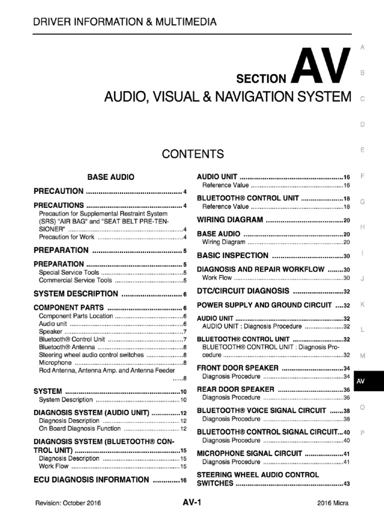 2010-2020 Nissan March Micra - Audio, Visual _ Navigation System | PDF 2010-2020 Nissan March Micra - Audio, Visual _ Navigation System | PDF