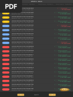 Welcome To BDG Game | PDF