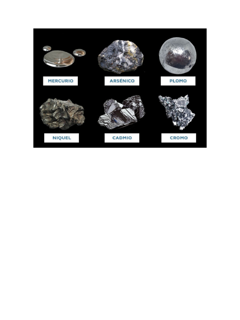 Laminas Metales | PDF