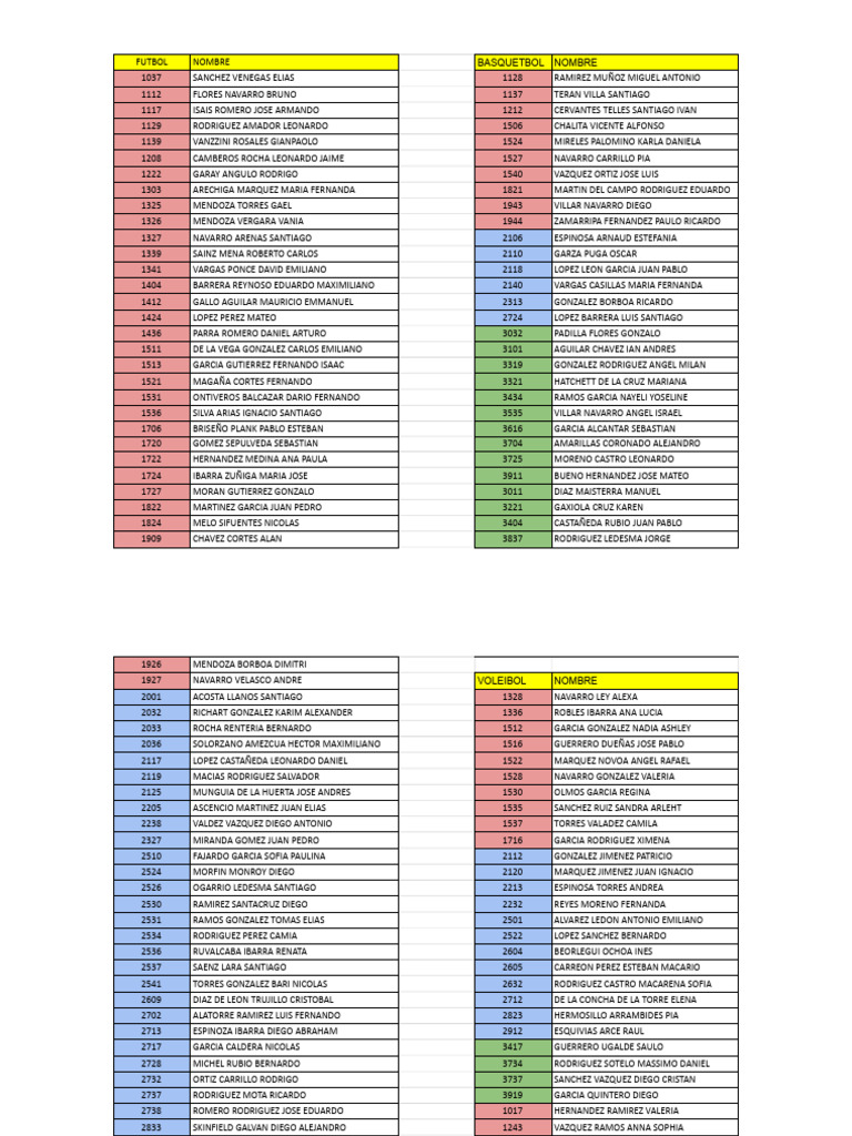 LISTA DE DEPORTES - Hoja 1 (4) | PDF