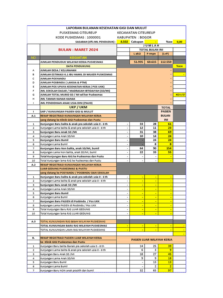 Laporan Kesgimul Mar 24 | PDF