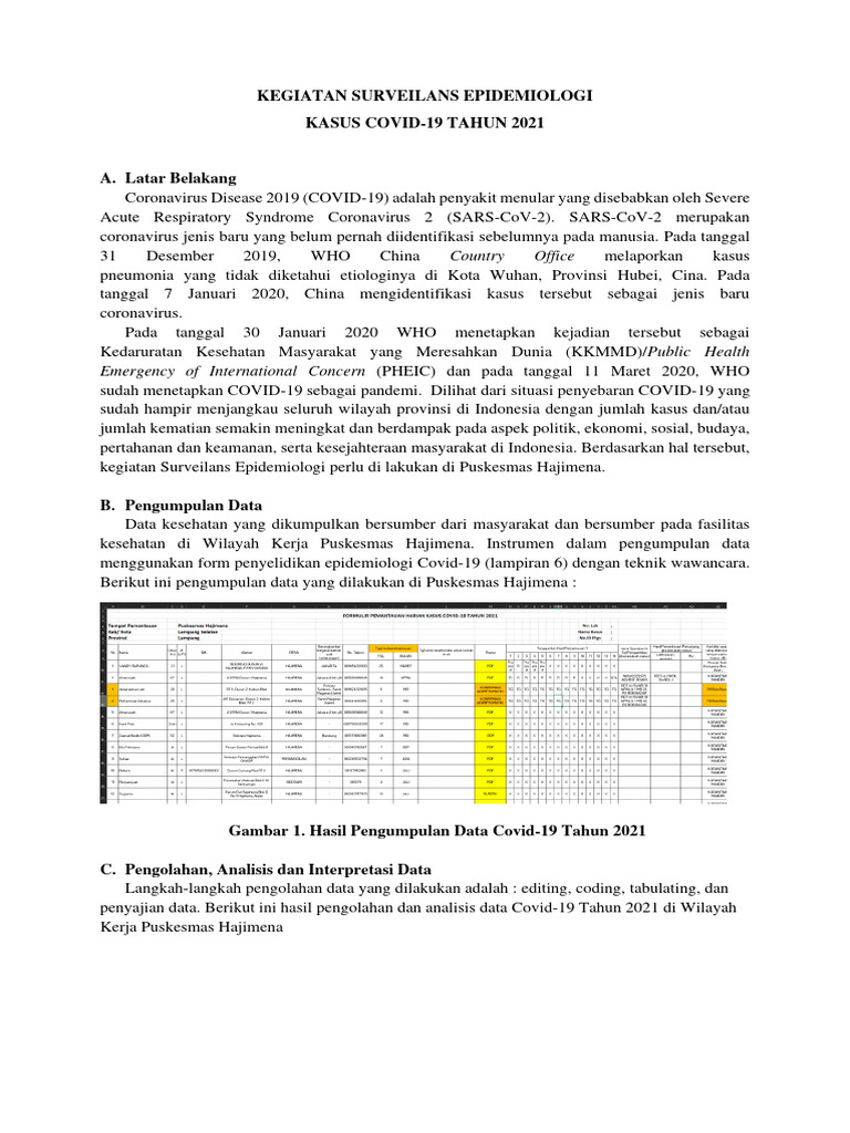 Laporan Surveilans Epidemiologi Covid-19 Tahun 2021 | PDF
