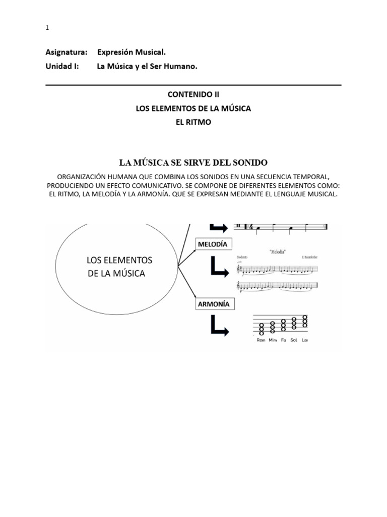 Guía Ii El Ritmo | PDF | Ritmo | Aprendizaje