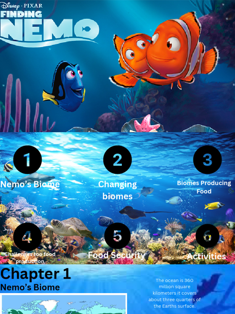 FInding Nemo | PDF | Foods | Oceans