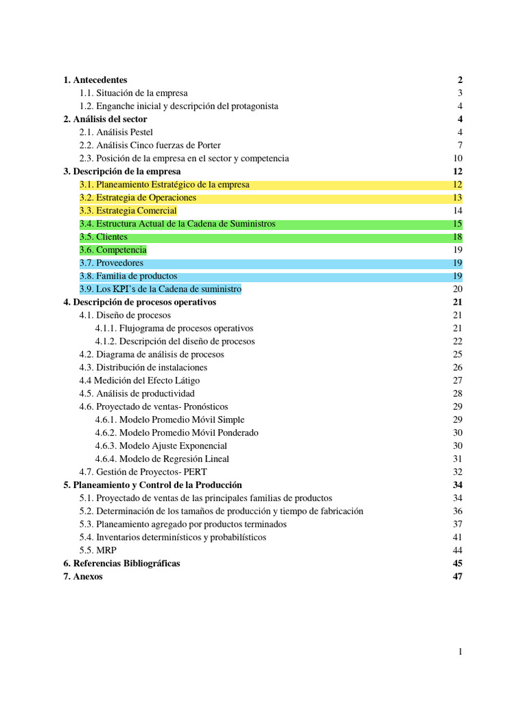 Trbajo Final Ope | PDF | Business | Marketing