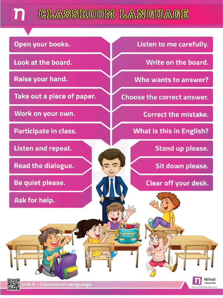 Classroom Language 1 Poster | PDF