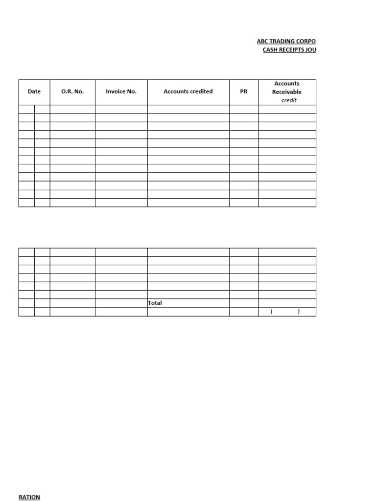 Cash Receipts Journal ABC Trading Corporation | PDF | Business ...