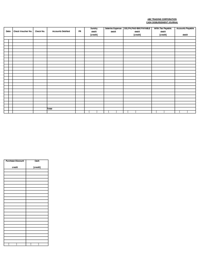 Cash Disbursement Journal ABC Trading Corporation | PDF