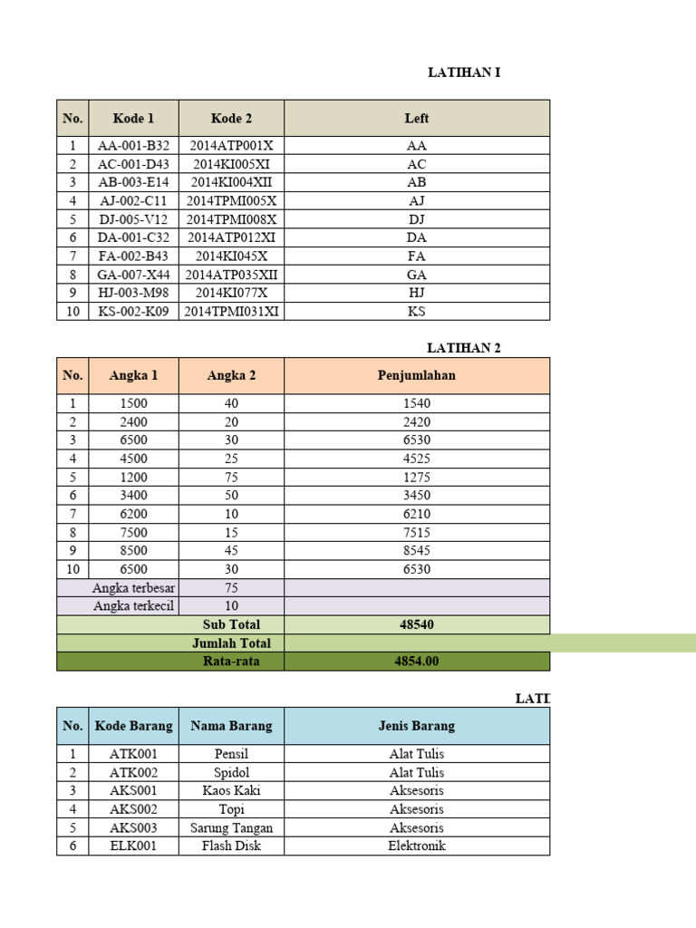 KKPI - Latihan EXCEL2 | PDF