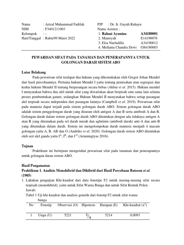 Minggu 7 - Arizal Muhammad Fadilah - F3401211003 - Pewarisan Sifat Pada ...