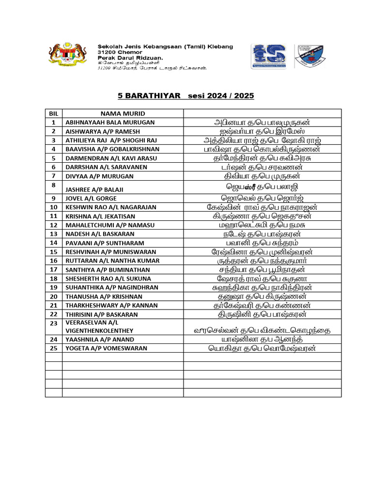 SENARAI NAMA 5B 2024 | PDF