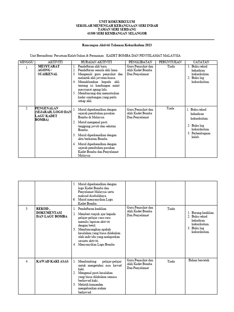 8. Rancangan Aktiviti Tahunan BOMBA 2023 | PDF