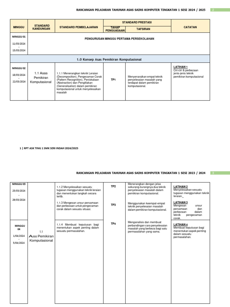 RPT Ask Ting 1 SMK Seri Indah Sesi 2024 2025 | PDF