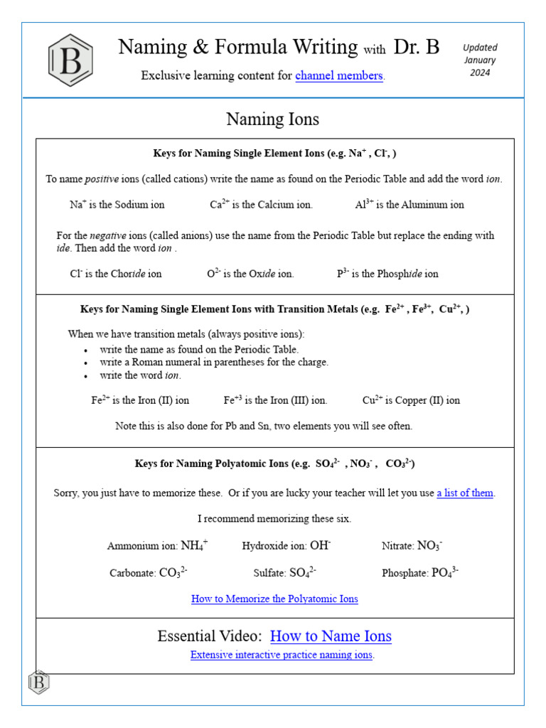 Naming and Formula Writing Ions | PDF | Ion | Sulfate