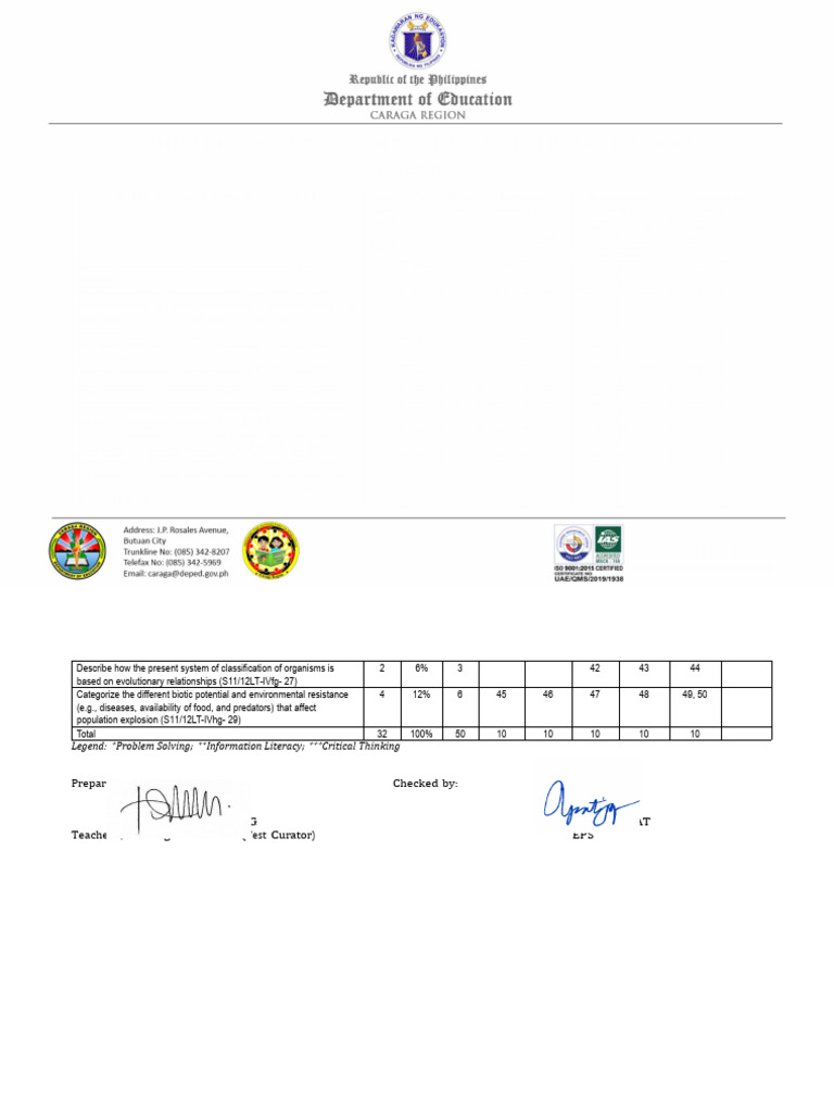 Els Q2 Tos | Download Free PDF | Evolution | Biological Evolution