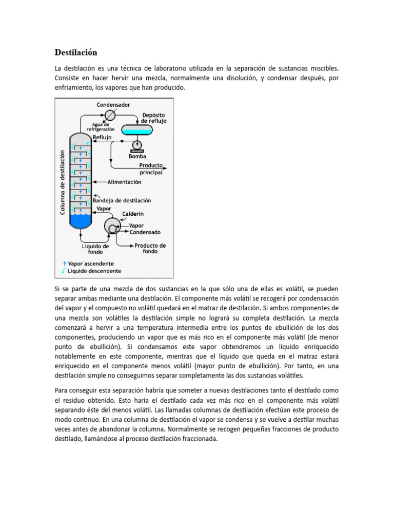 Destilación Pdf Destilación Materiales Transparentes