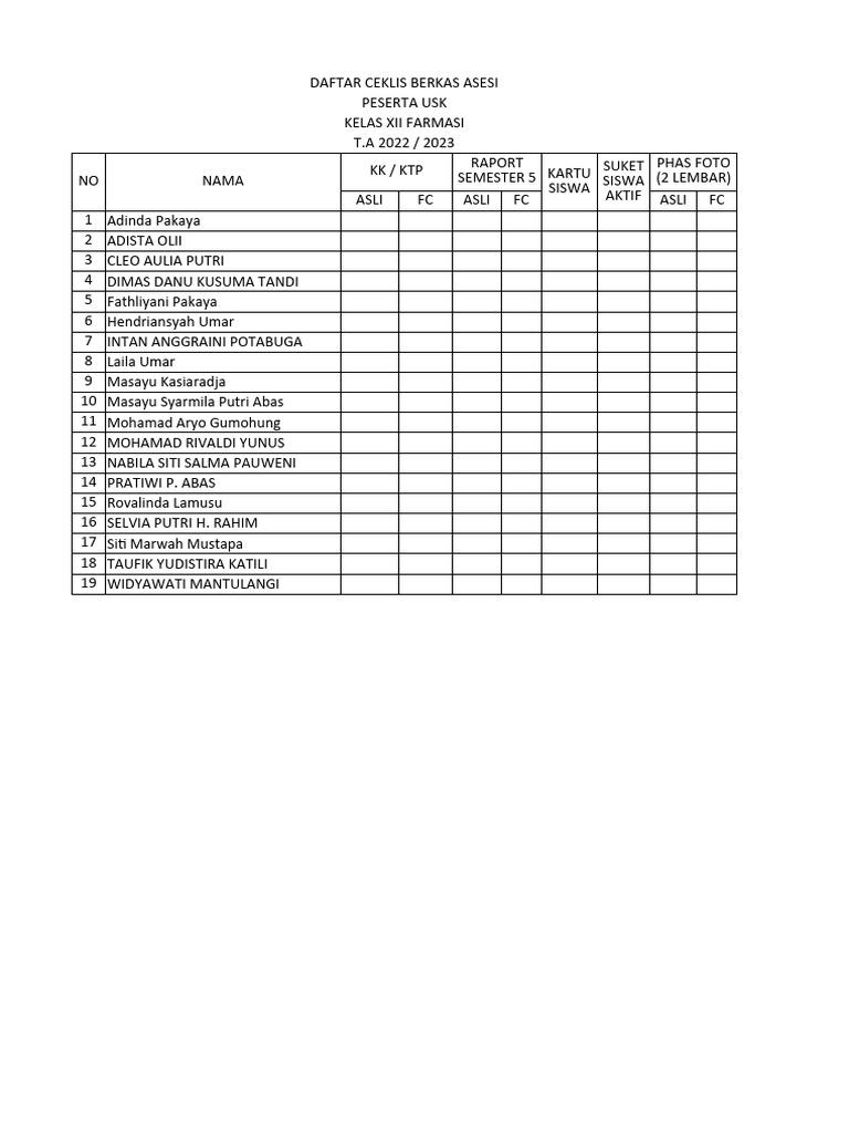 Format Daftar Ceklis USK | PDF