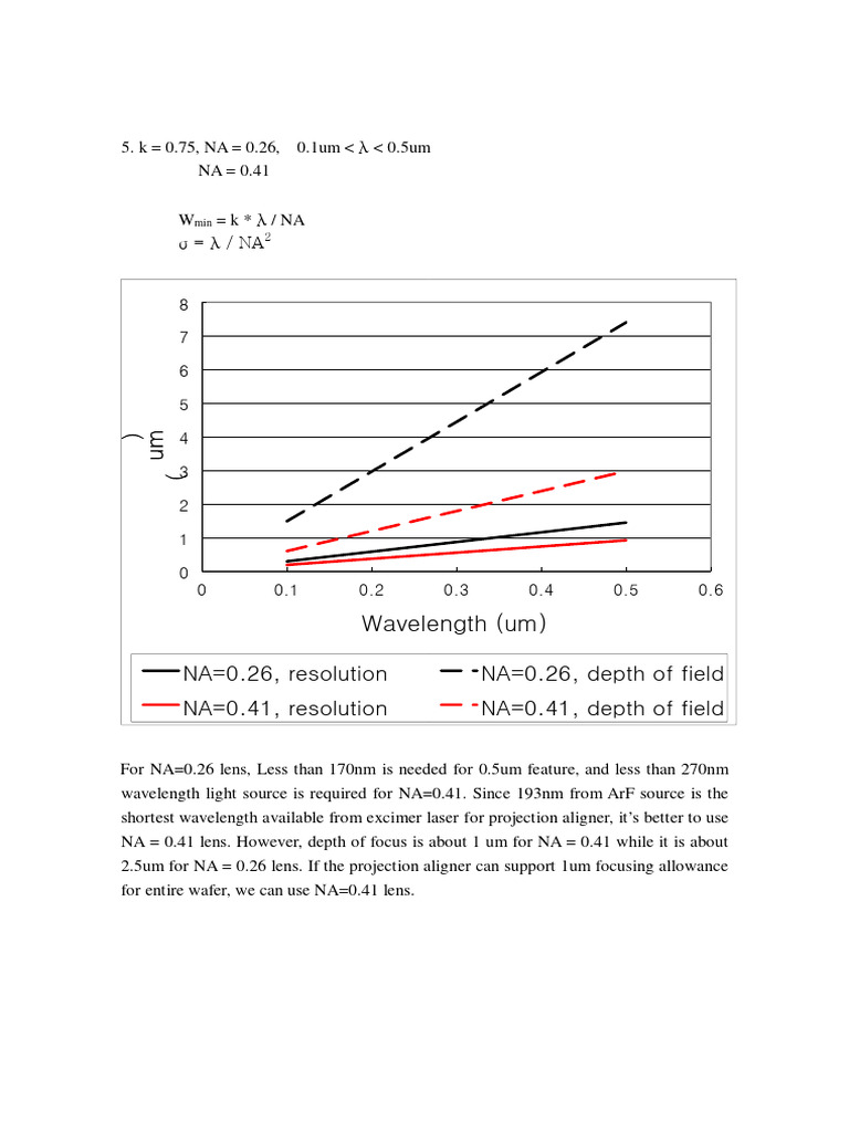 Homework #1 Solution | PDF