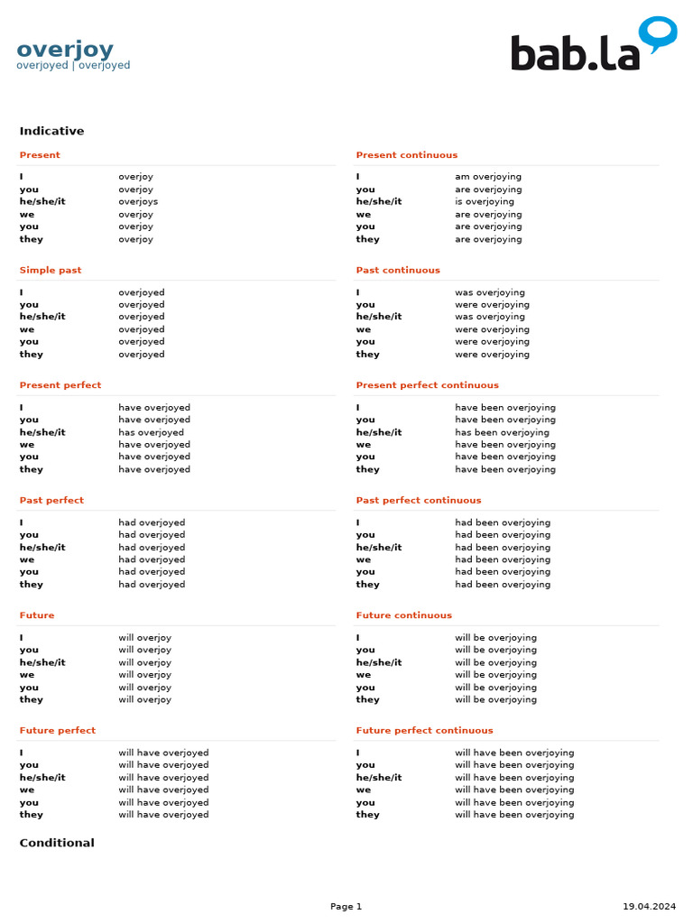 bab.la-conjugation-english- | PDF | Linguistic Morphology | Linguistic ... bab.la-conjugation-english- | PDF | Linguistic Morphology | Linguistic ...