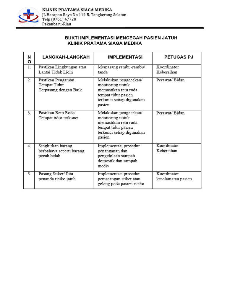 Pencegahan Pasien Jatuh di Klinik | PDF