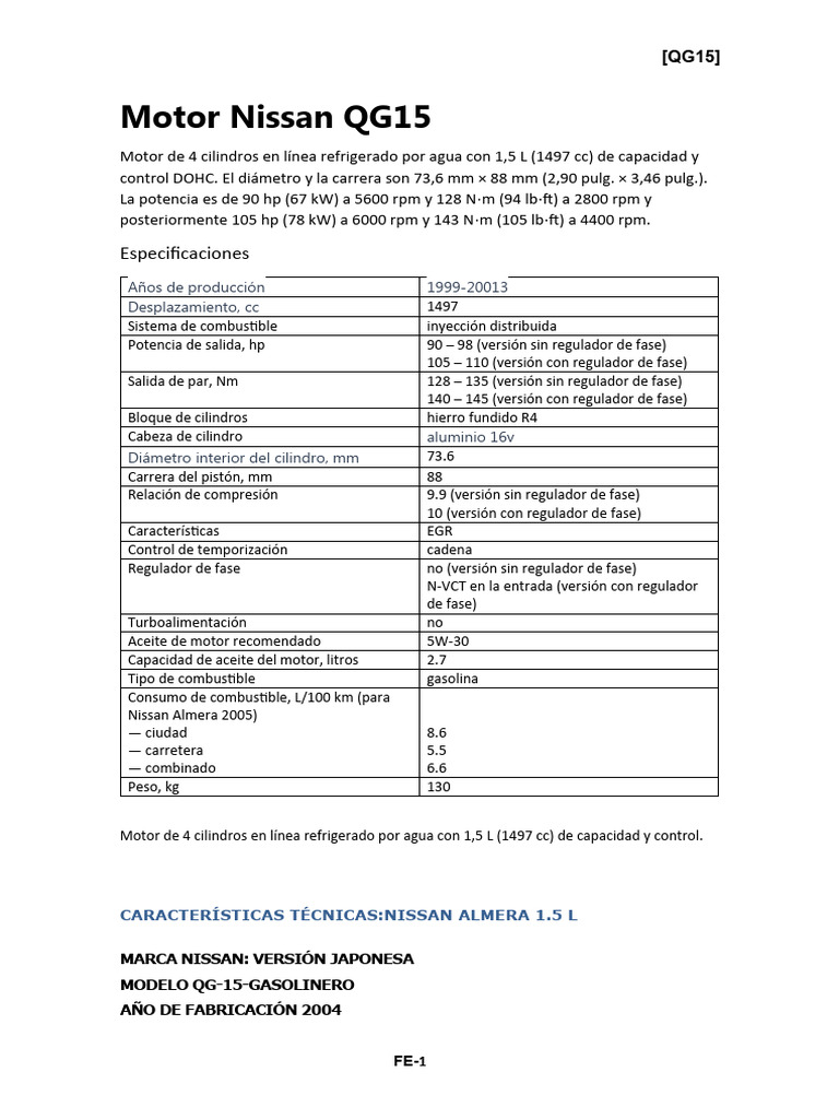 Motor Nissan QG15 | PDF | Inyección de combustible | Lubricante