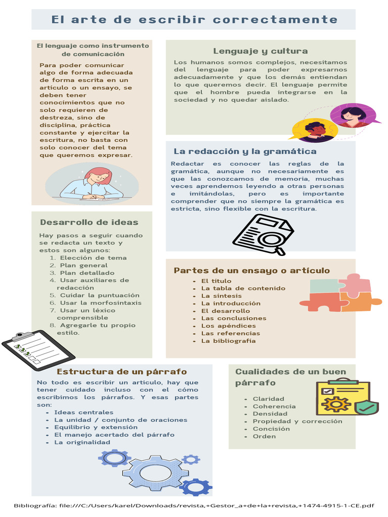 El Arte de Escribir Correctamente | PDF | Ensayos | Comunicación humana