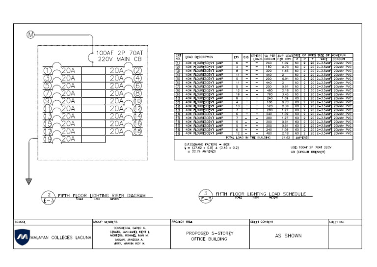 5th-Floor-RISER and LOAD (LIGHTING) | PDF