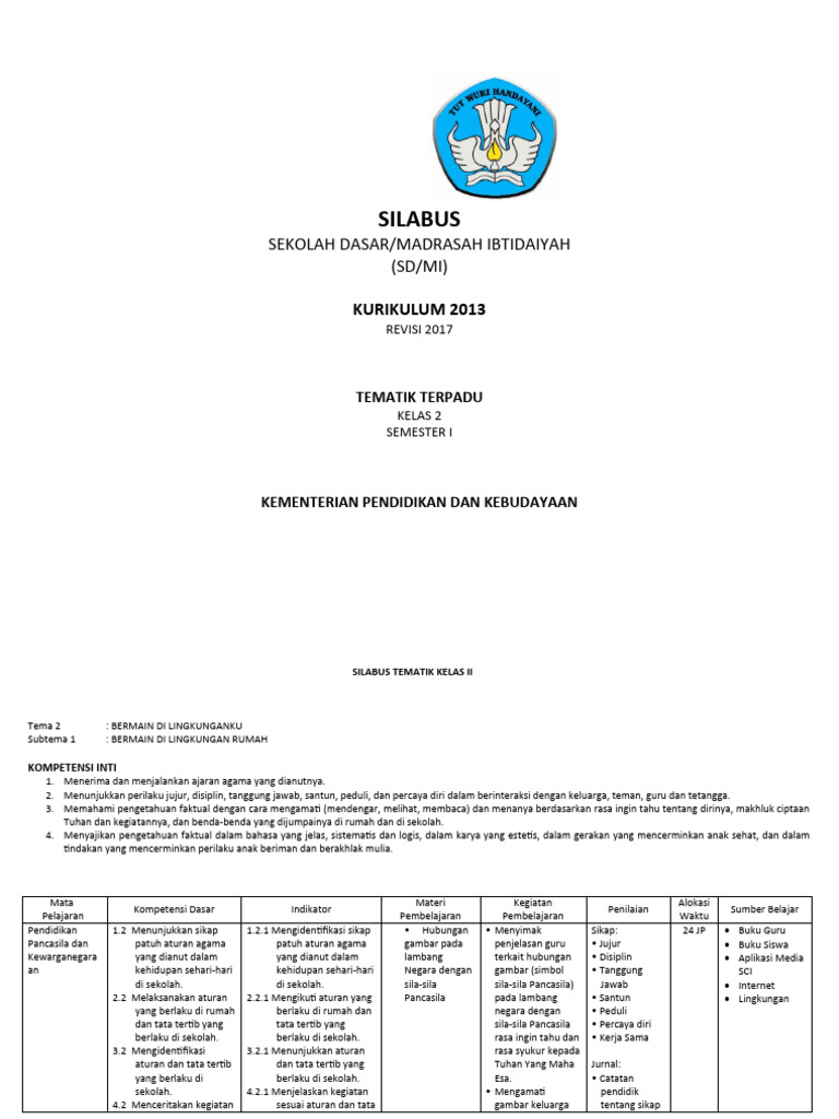 Silabus Tema 2 Pdf
