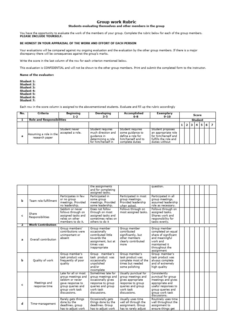 Group Work Rubric | Download Free PDF | Rubric (Academic) | Social ...