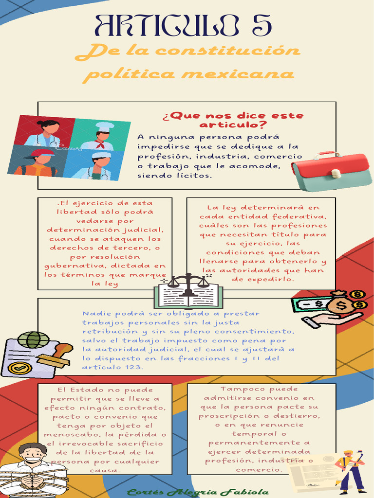 Libertad Profesional y Limitaciones Legales | PDF