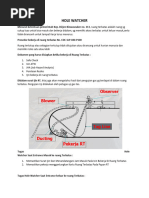Pertamina CLSR 2024 Guideline | PDF