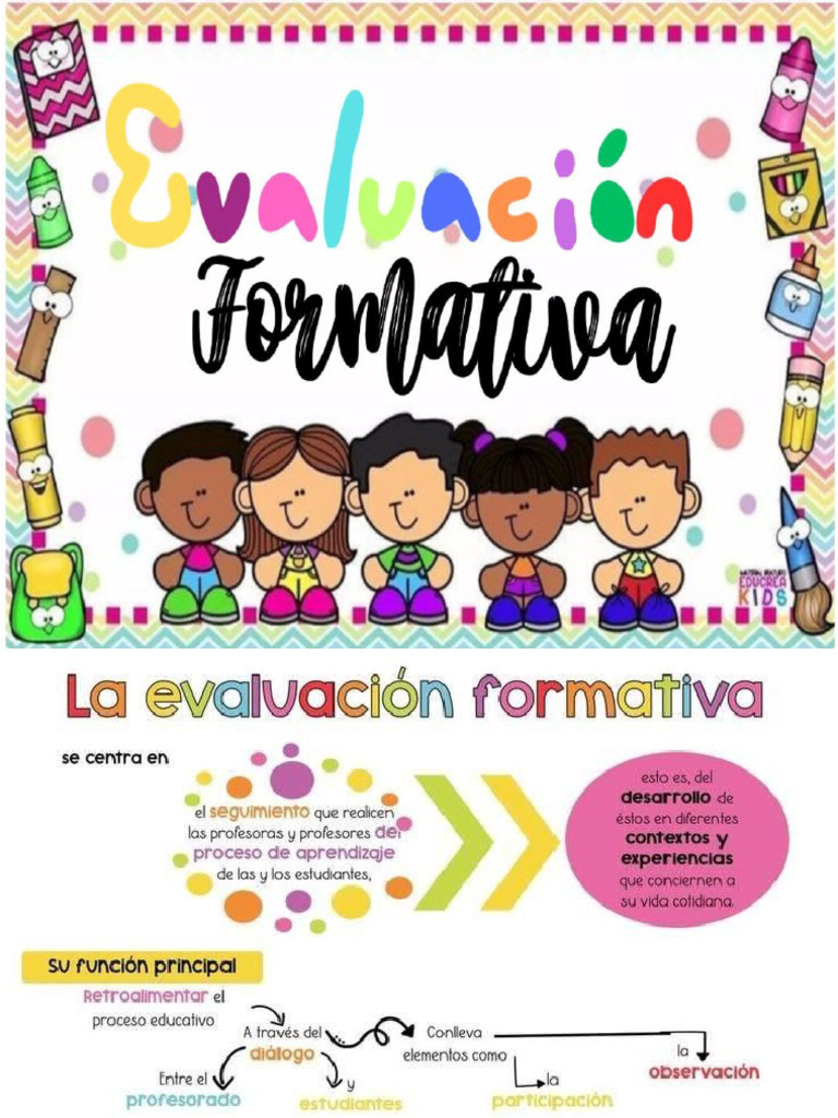Evaluacion Formativa 2 | PDF