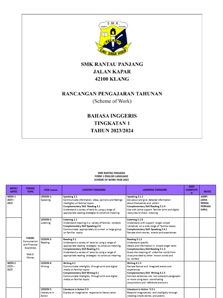 English Rpt Form 1 Pdf Pdf Communication Information